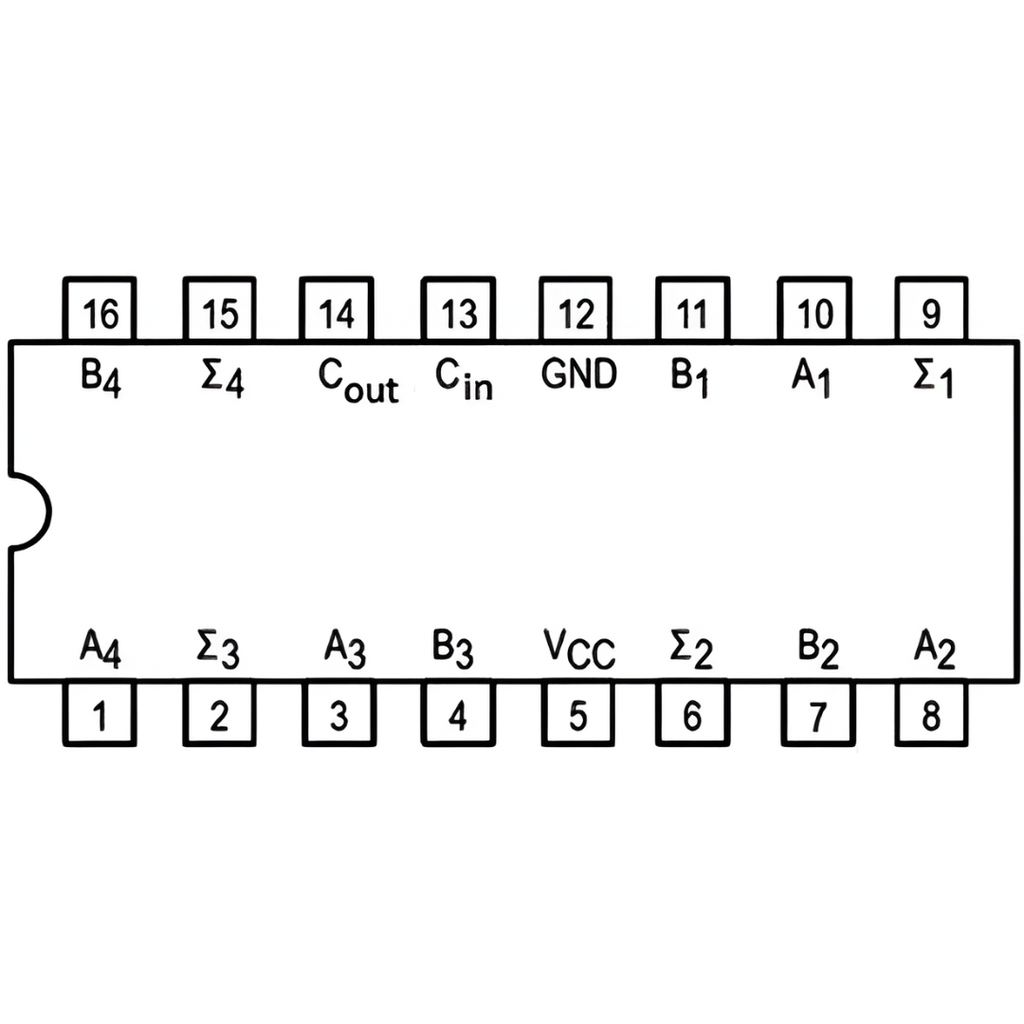 74LS83 Compuerta Sumador | Unitronic